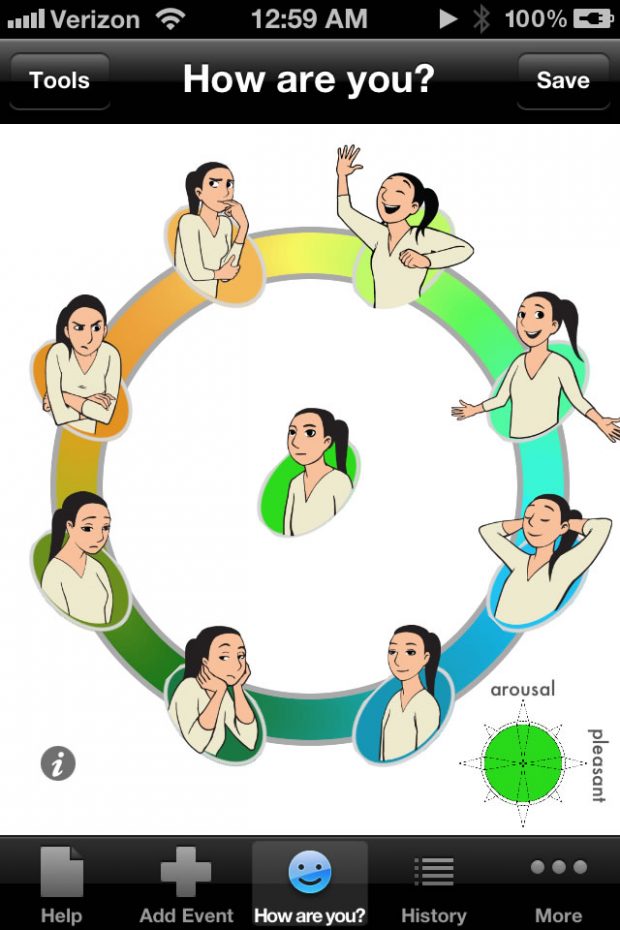 Pick-A-Mood pictorial tool for mood measurement – Delft Institute of ...