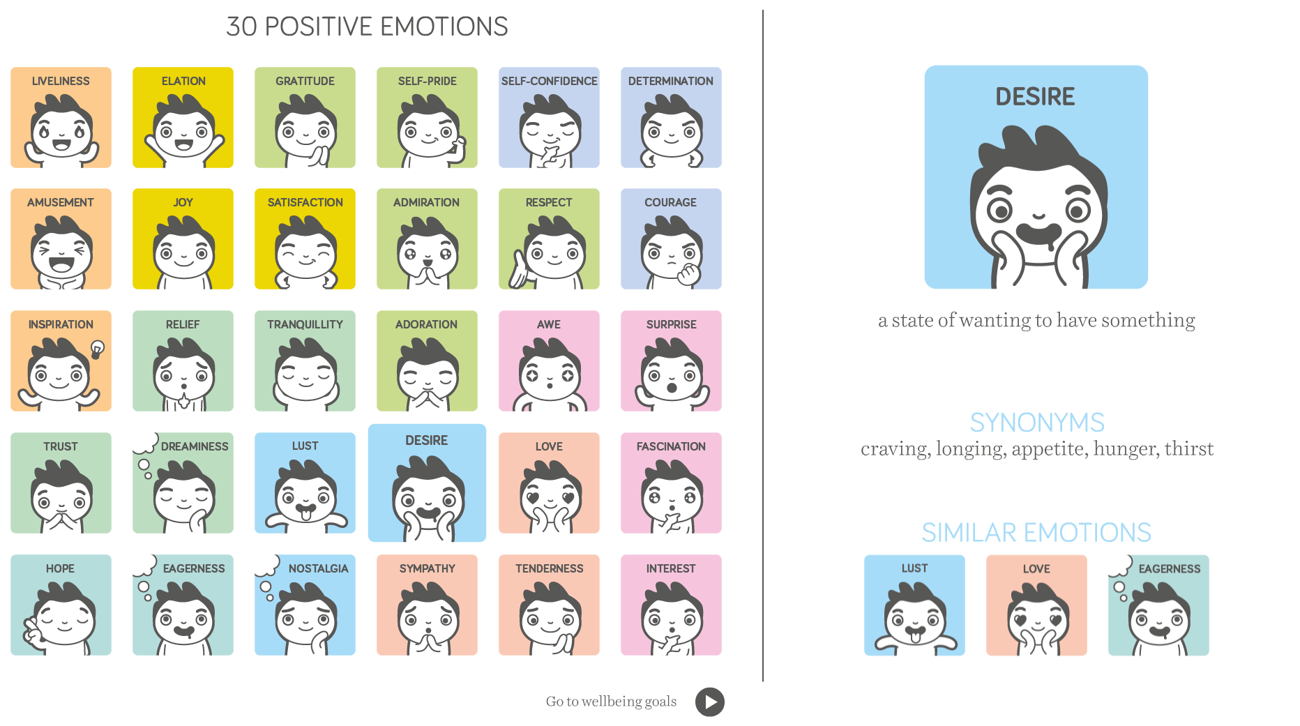 Designing for Personal and Environmental Wellbeing – Delft Institute of ...