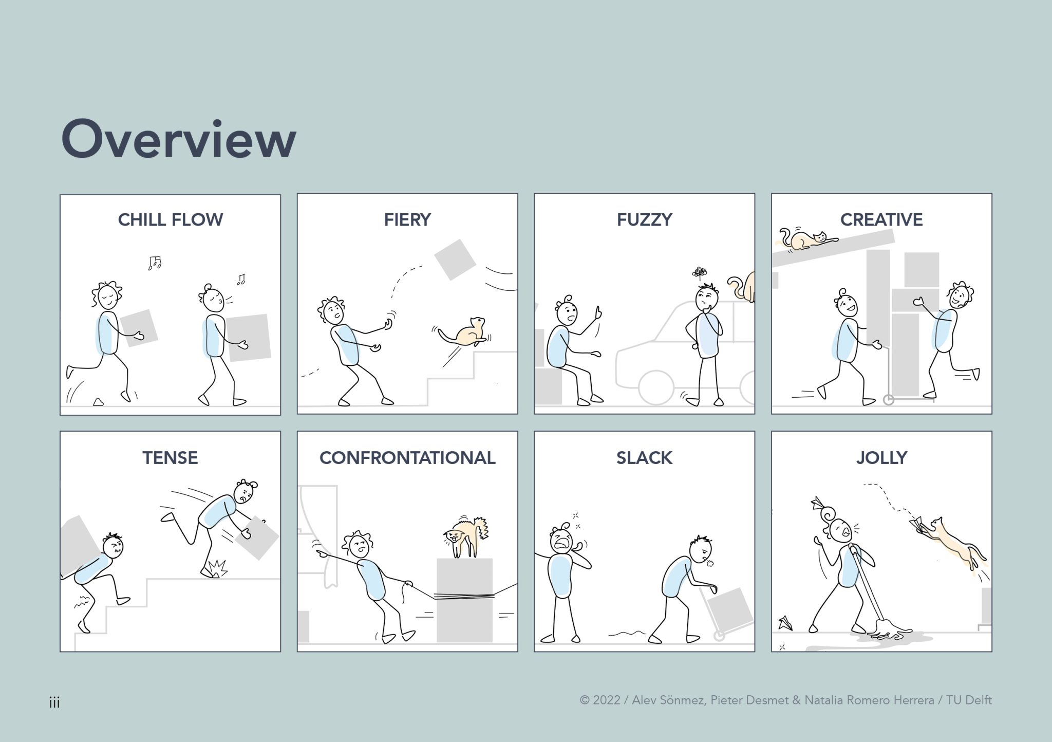 Eight group vibes: A descriptive typology of group mood – Delft ...